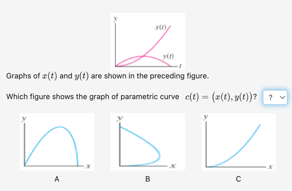Solved Graphs of x(t) and y(t) are shown in the preceding | Chegg.com
