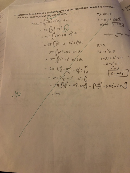 Solved 1. Use the fundamental theorem of calculus to prove: | Chegg.com