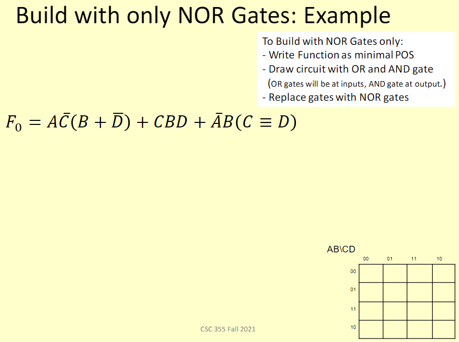 Solved Build with only NOR Gates: Example To Build with NOR | Chegg.com