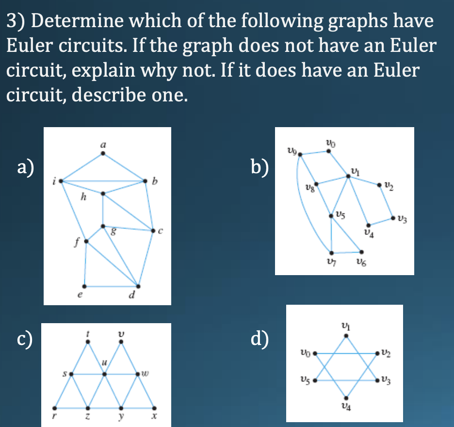 Solved 3 Determine Which Of The Following Graphs Have Euler