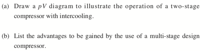 Solved (a) Draw a pV diagram to llustrate the operation of a | Chegg.com