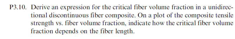 Solved P3.10. Derive an expression for the critical fiber | Chegg.com