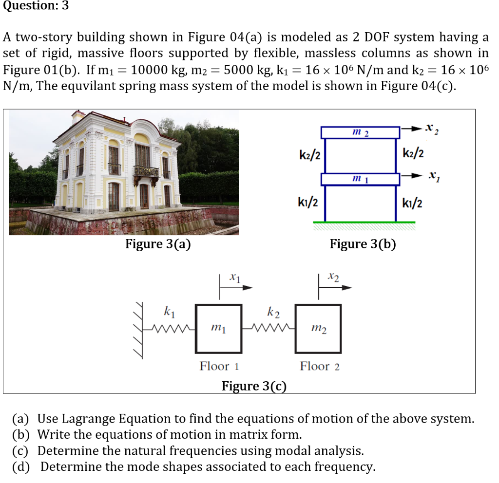 Solved Question: 3 A two-story building shown in Figure | Chegg.com
