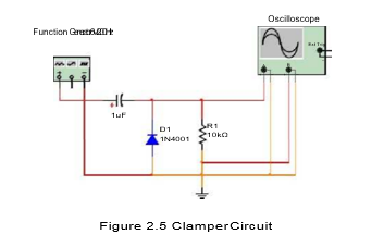 EXPERIMENT 2: WAVESHAPING CIRCUITS 1. OBJECTIVE To | Chegg.com