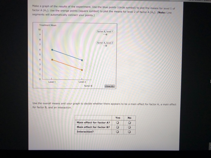 Solved 1. Identifying main effects and interactions Aa Aa E | Chegg.com