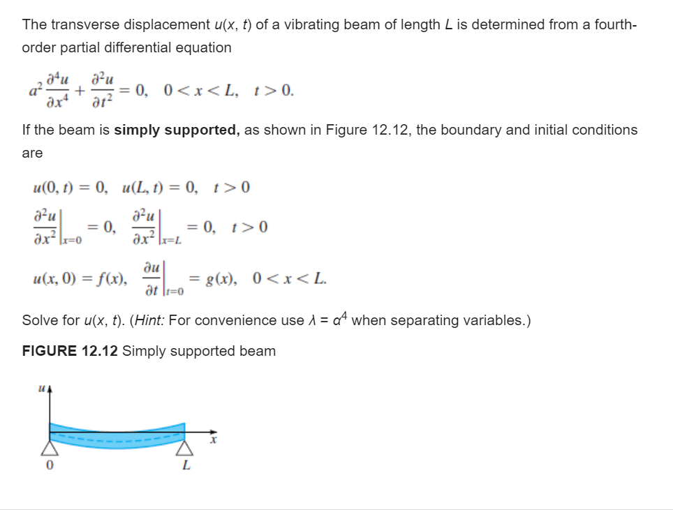 Solved The transverse displacement u(x, t) of a vibrating | Chegg.com