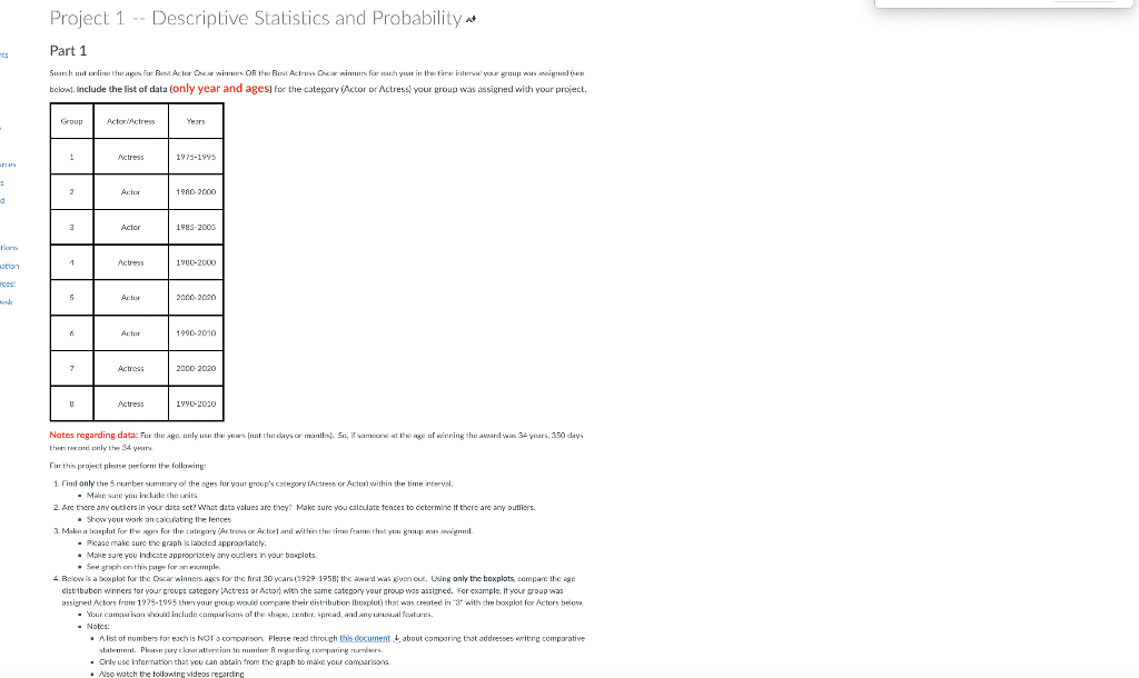 Project 1 -- Descriptive Statistics and Probability | Chegg.com