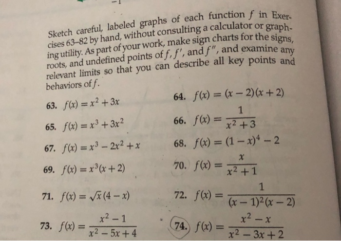 Solved Use a sign chart for f" to determine the intervals on | Chegg.com