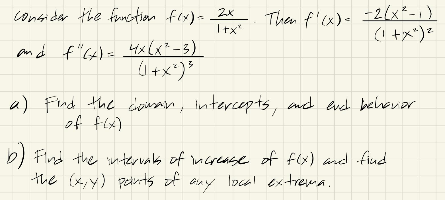 Solved consider the function f(x)=1+x22x. Then | Chegg.com