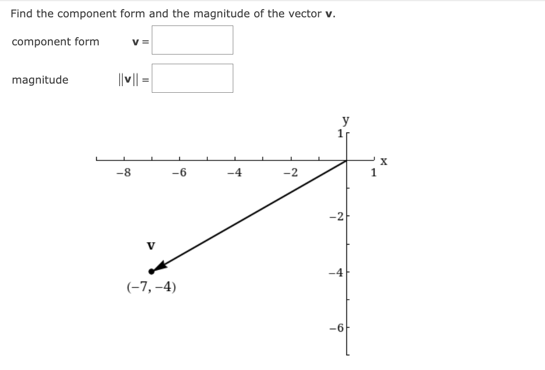 Solved Find the component form and the magnitude of the | Chegg.com