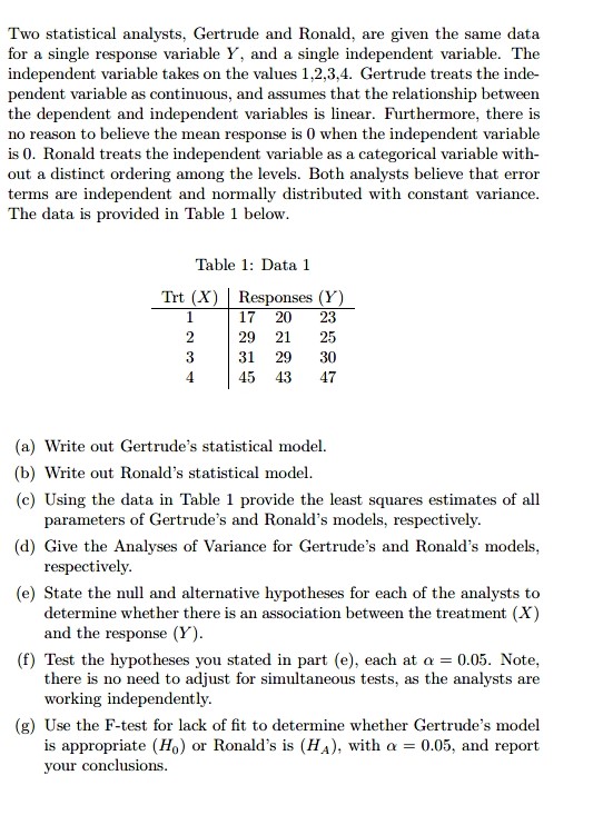 Solved Two statistical analysts, Gertrude and Ronald, are | Chegg.com