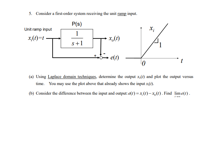 5. Consider a first-order system receiving the unit | Chegg.com