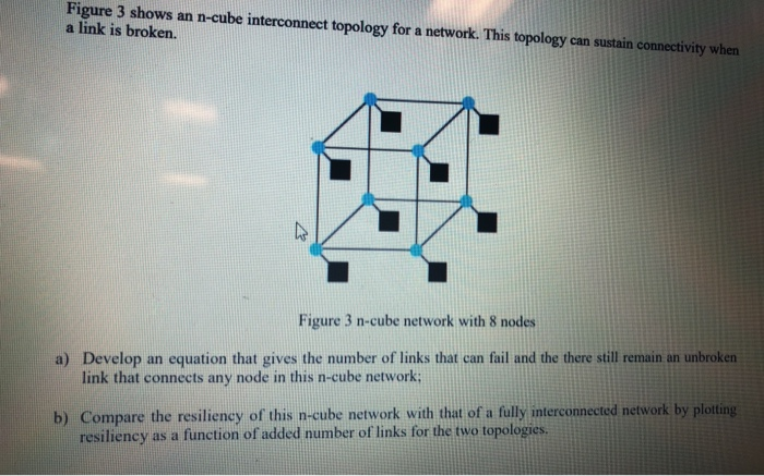 Figure 3 shows an n-cube interconnect topology for a | Chegg.com