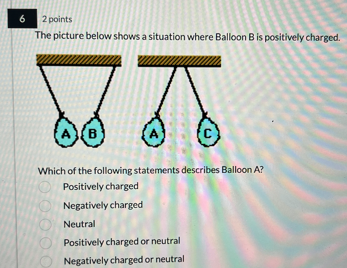 Solved The picture below shows a situation where Balloon B | Chegg.com