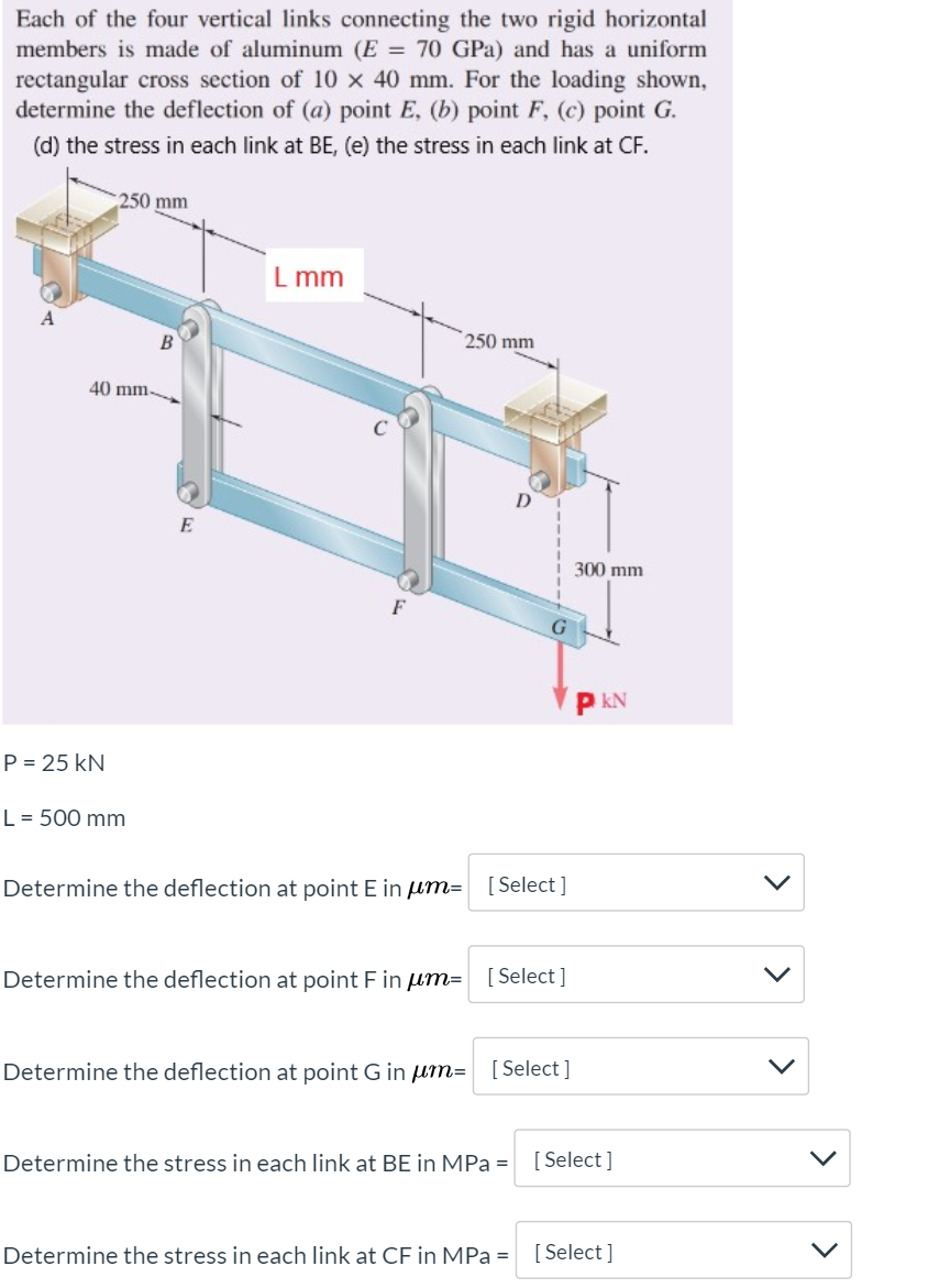 Solved Each of the four vertical links connecting the two | Chegg.com