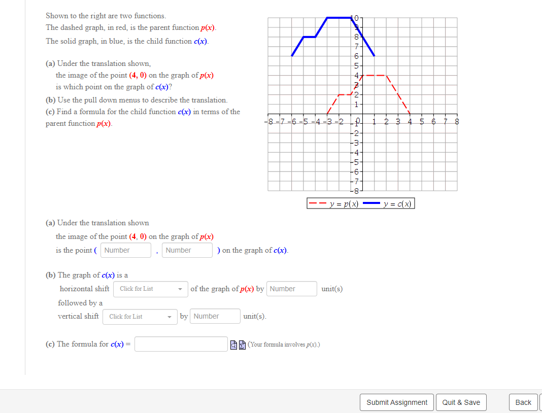 Solved Shown to the right are two functions. The dashed | Chegg.com