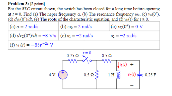 Solved Problem 3: [8 points] For the RLC circuit shown, the | Chegg.com