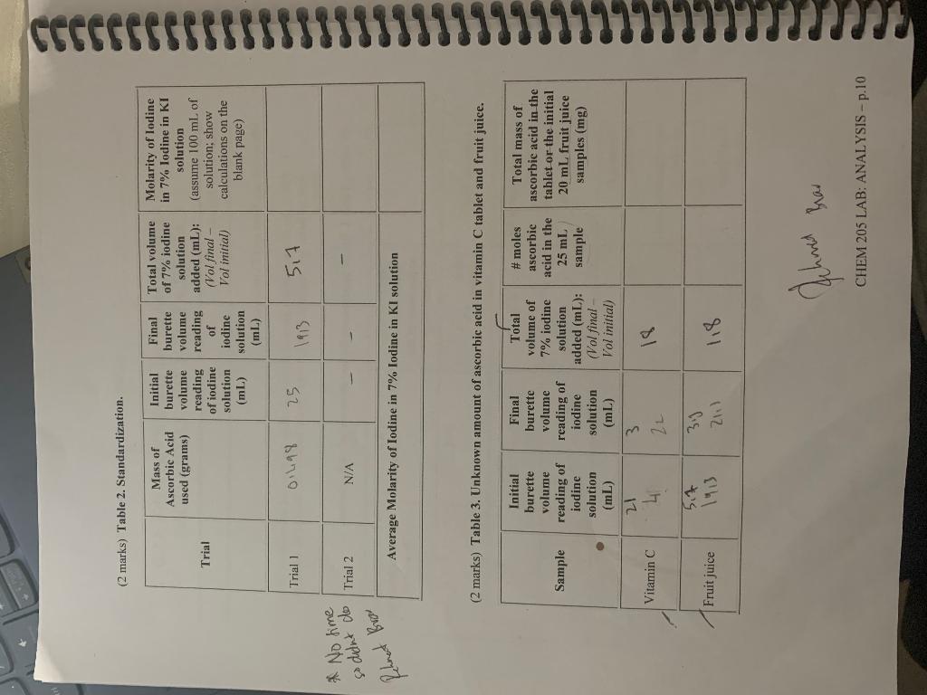 Solved (2 marks) Table 2. Standardization. (2 marks) Table | Chegg.com