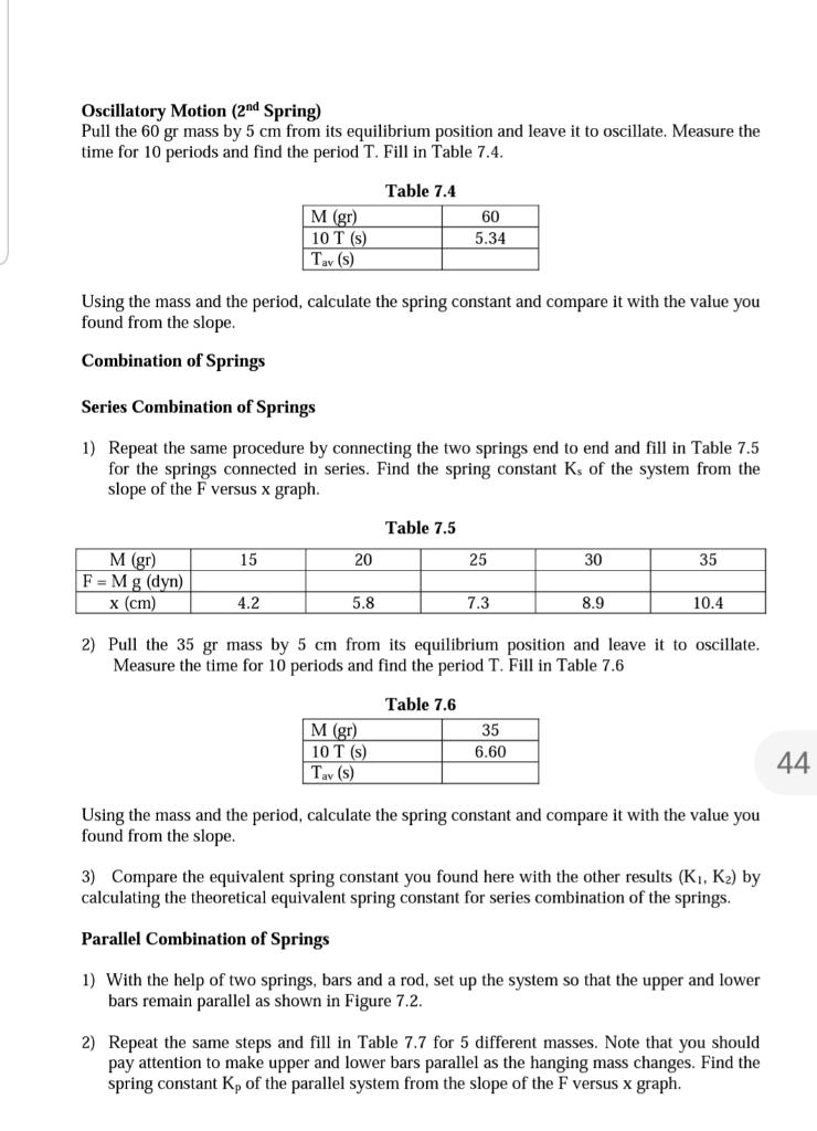 PHYSICS-I LABORATORY M-7 SPRINGS AND OSCILLATION | Chegg.com