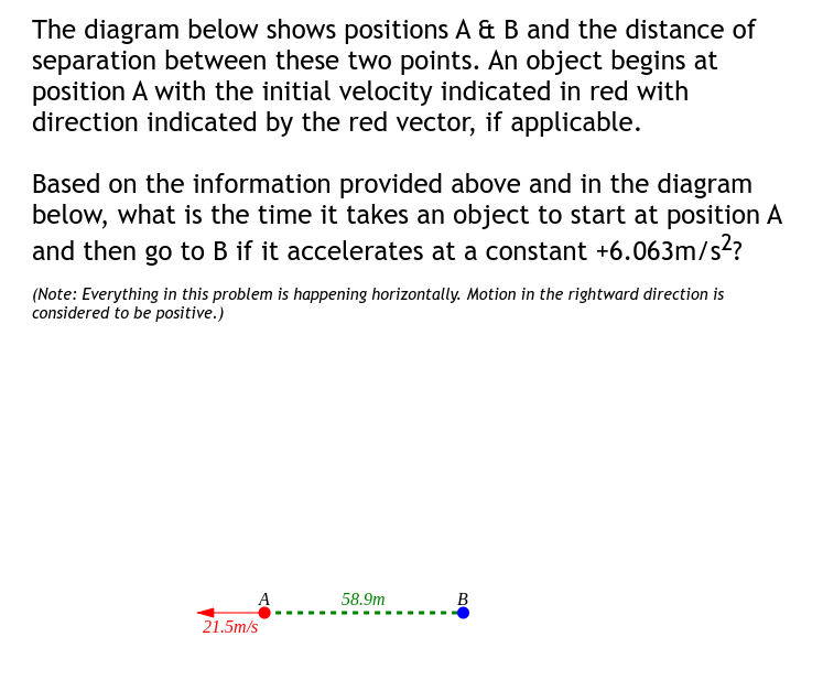 Solved The diagram below shows positions A&B and the | Chegg.com
