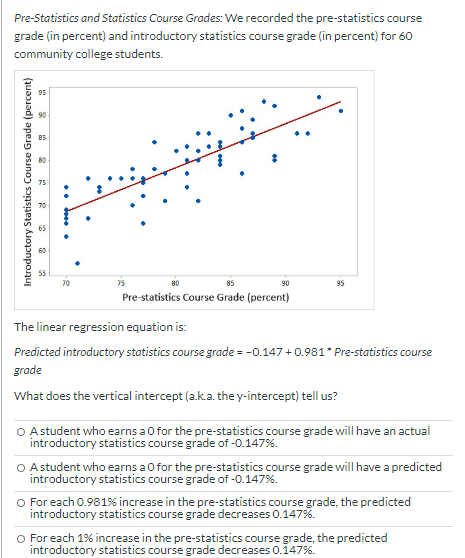 Solved Pre-Statistics and Statistics Course Grades: We | Chegg.com