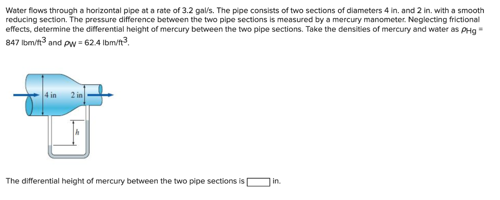 Solved Water flows through a horizontal pipe at a rate of | Chegg.com