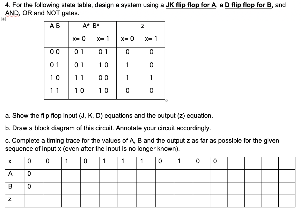 Solved 4. For the following state table, design a system | Chegg.com