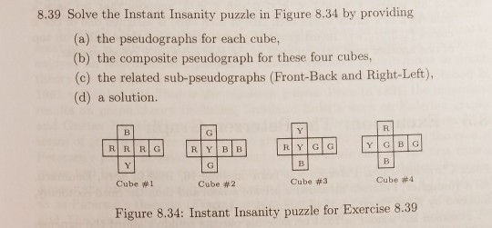 8.39 Solve the Instant Insanity puzzle in Figure 8.34 | Chegg.com
