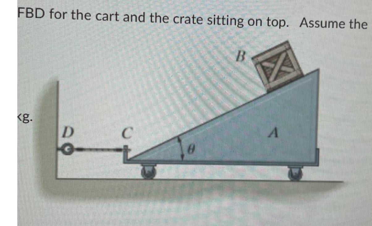 Solved Draw the FBD for the cart and the crate sitting on | Chegg.com
