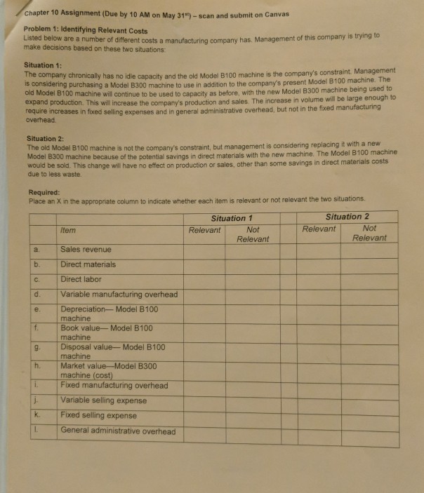 Solved chapter 10 Assignment (Due by 10 AM on May 31")-scan | Chegg.com