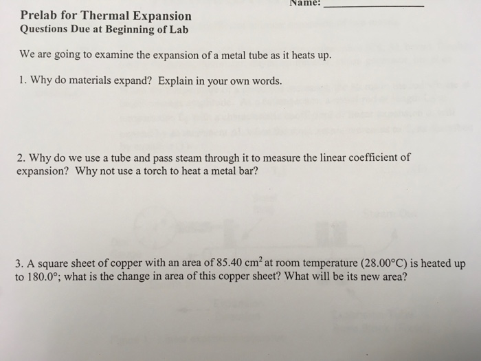 Solved We are going to examine the expansion of a metal tube | Chegg.com