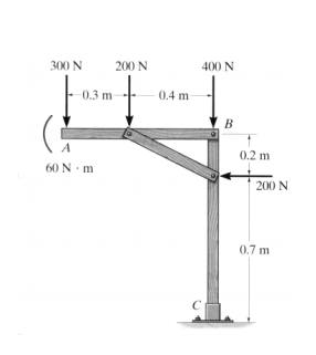 Solved sketch the free body diagram for each element. If the | Chegg.com