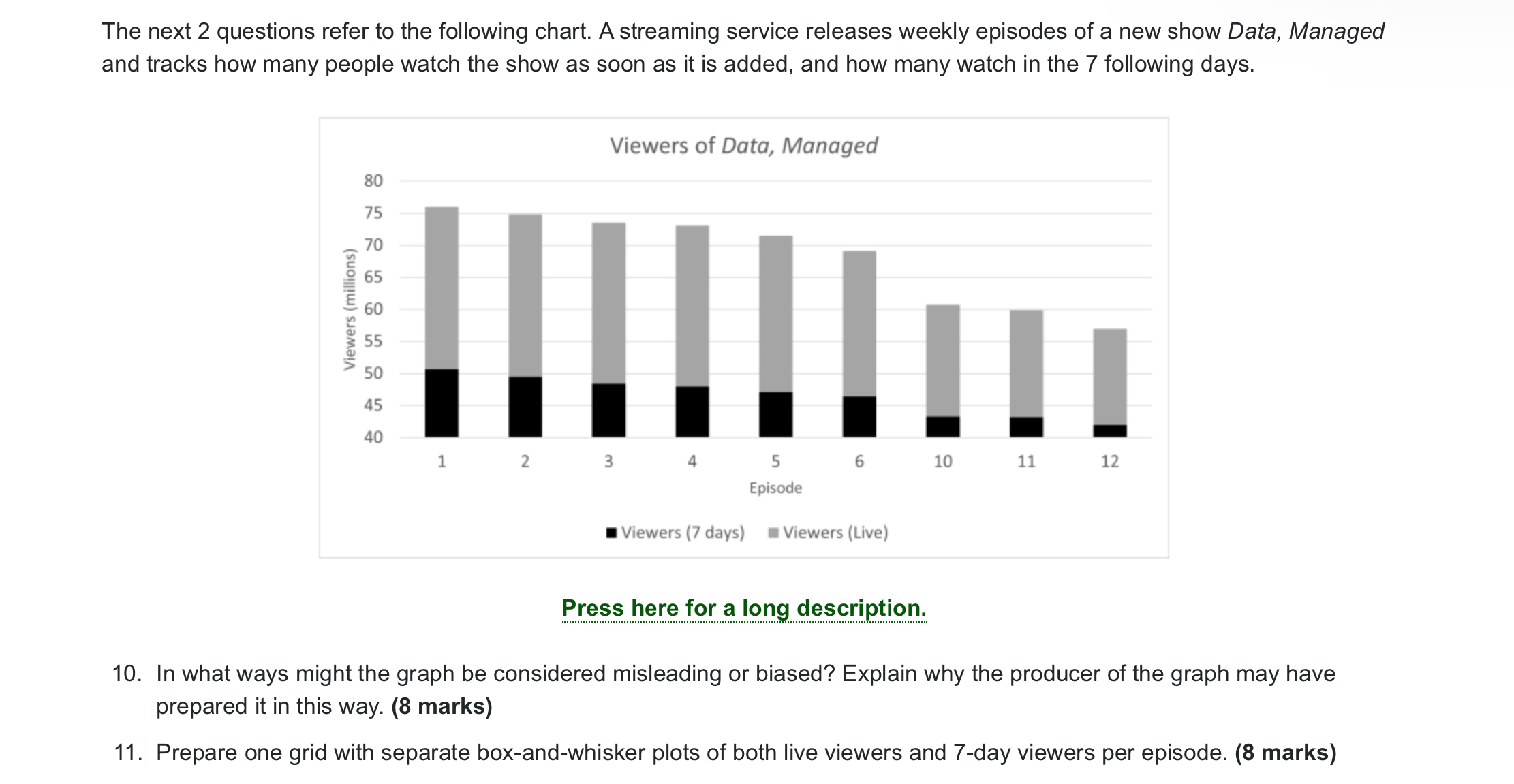 Solved The next 2 ﻿questions refer to the following chart. A | Chegg.com