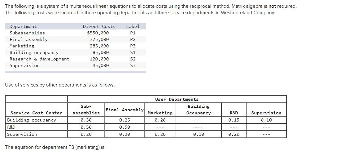 Solved The following is a system of simultaneous linear | Chegg.com