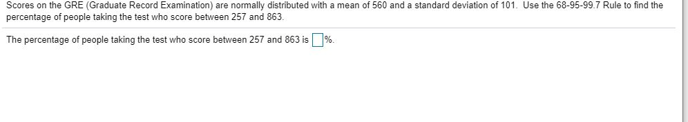 Solved Scores on the GRE (Graduate Record Examination) are | Chegg.com