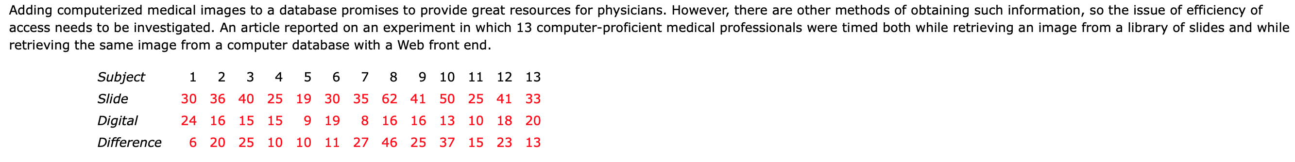 Solved Adding computerized medical images to a database | Chegg.com