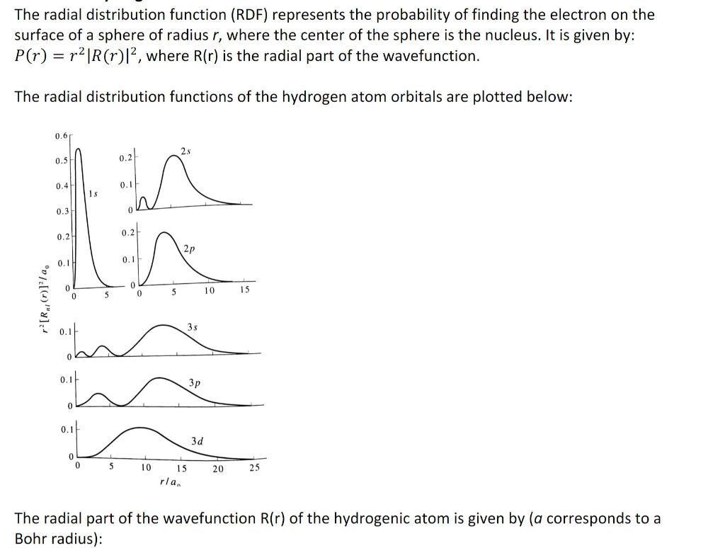 Solved The radial distribution function (RDF) represents the | Chegg.com