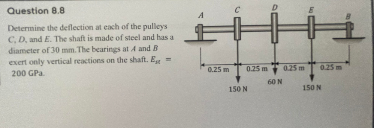 Solved Determine the deflection at each of the pulleys C,D, | Chegg.com