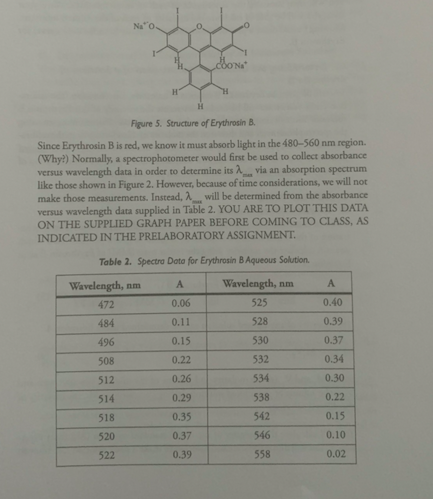 Solved PRELABORATORY ASSIGNMENT Due at the beginning of the | Chegg.com