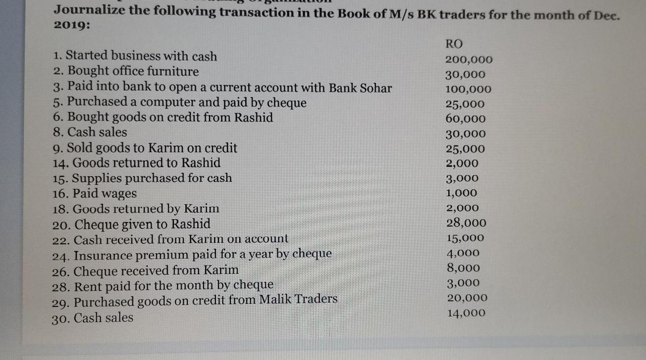 Solved Journalize the following transaction in the Book of | Chegg.com