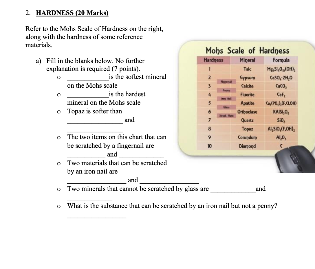 Solved 2. HARDNESS (20 Marks) O Refer to the Mohs Scale of | Chegg.com