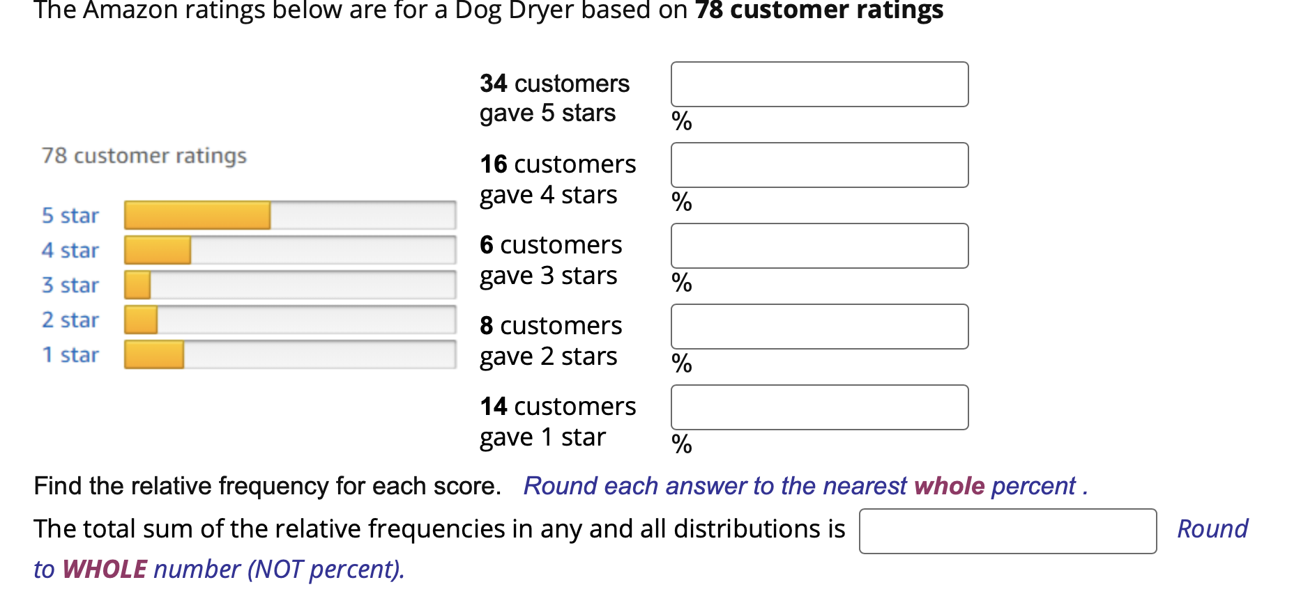Solved Find the relative frequency for each score. Round | Chegg.com
