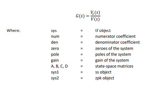 Solved Create a Matlab M-file [sys1, sys2, sys3, num, den, | Chegg.com