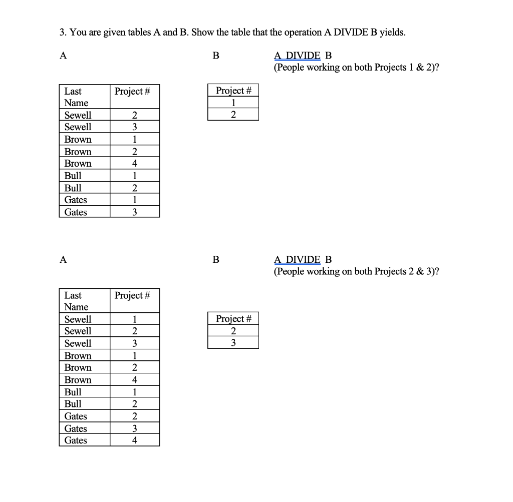 Solved 3. You are given tables A and B. Show the table that | Chegg.com