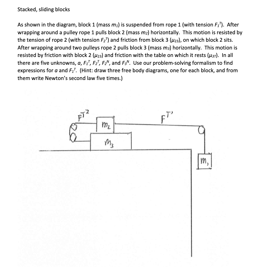 Solved Stacked, sliding blocks As shown in the diagram, | Chegg.com