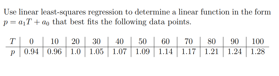 Solved Use linear least-squares regression to determine a | Chegg.com