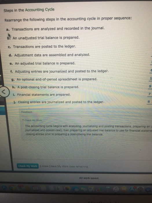Solved Steps in the Accounting Cycle Rearrange the following | Chegg.com