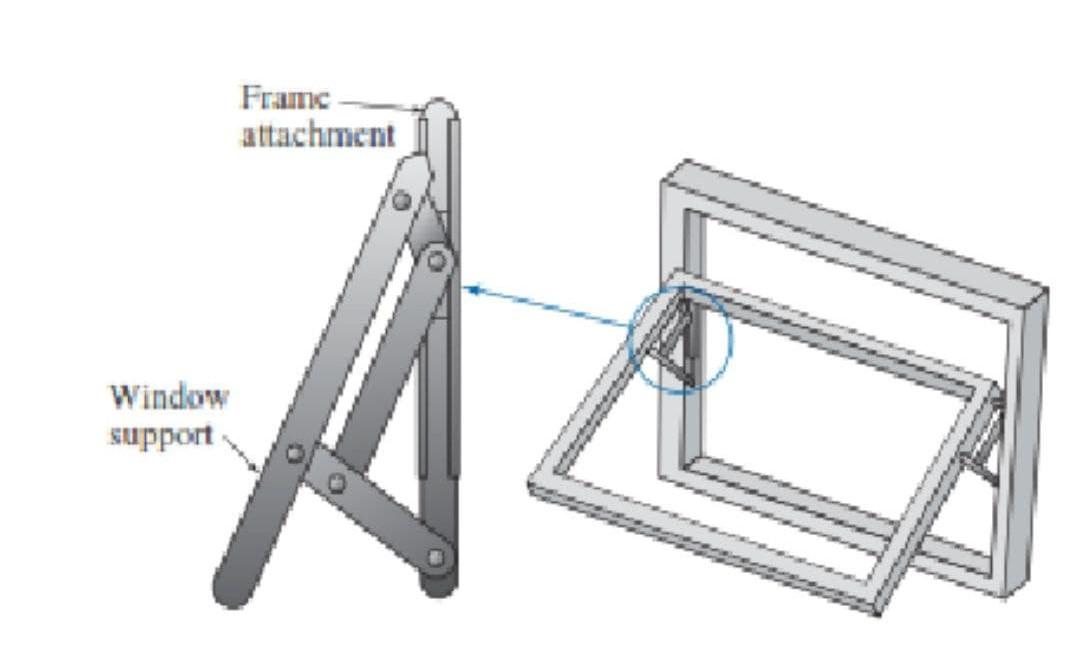 Solved A mechanism for a window is shown in the figure. | Chegg.com