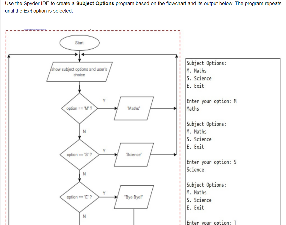 Solved Use the Spyder IDE to create a Subject Options | Chegg.com