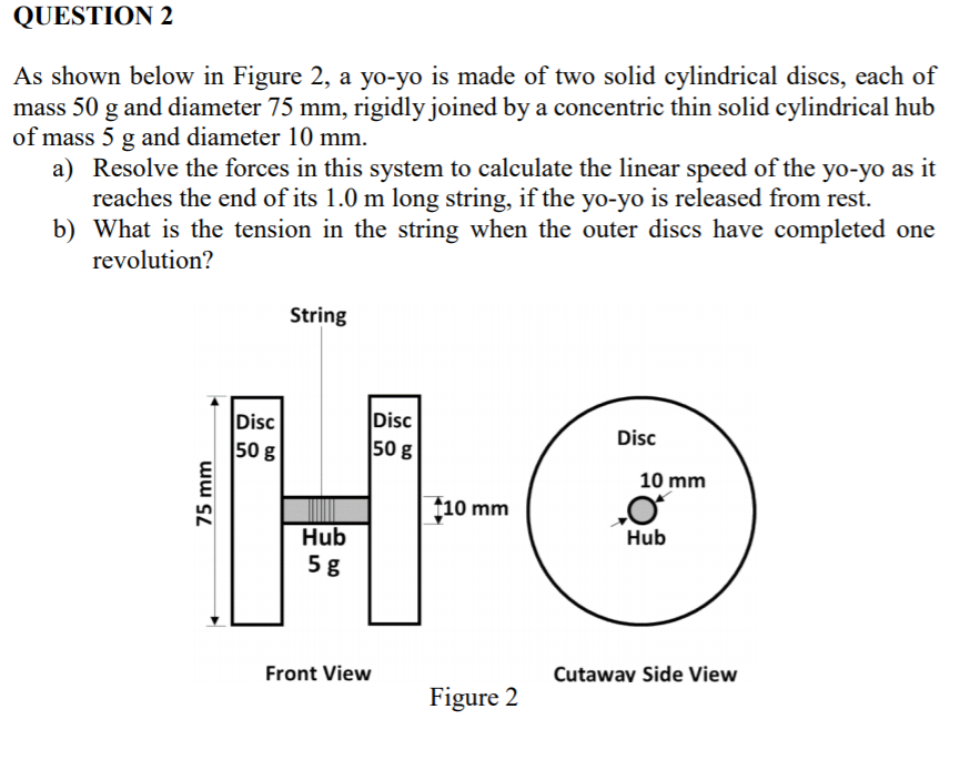 Solved QUESTION 2 As shown below in Figure 2, a yo-yo is | Chegg.com